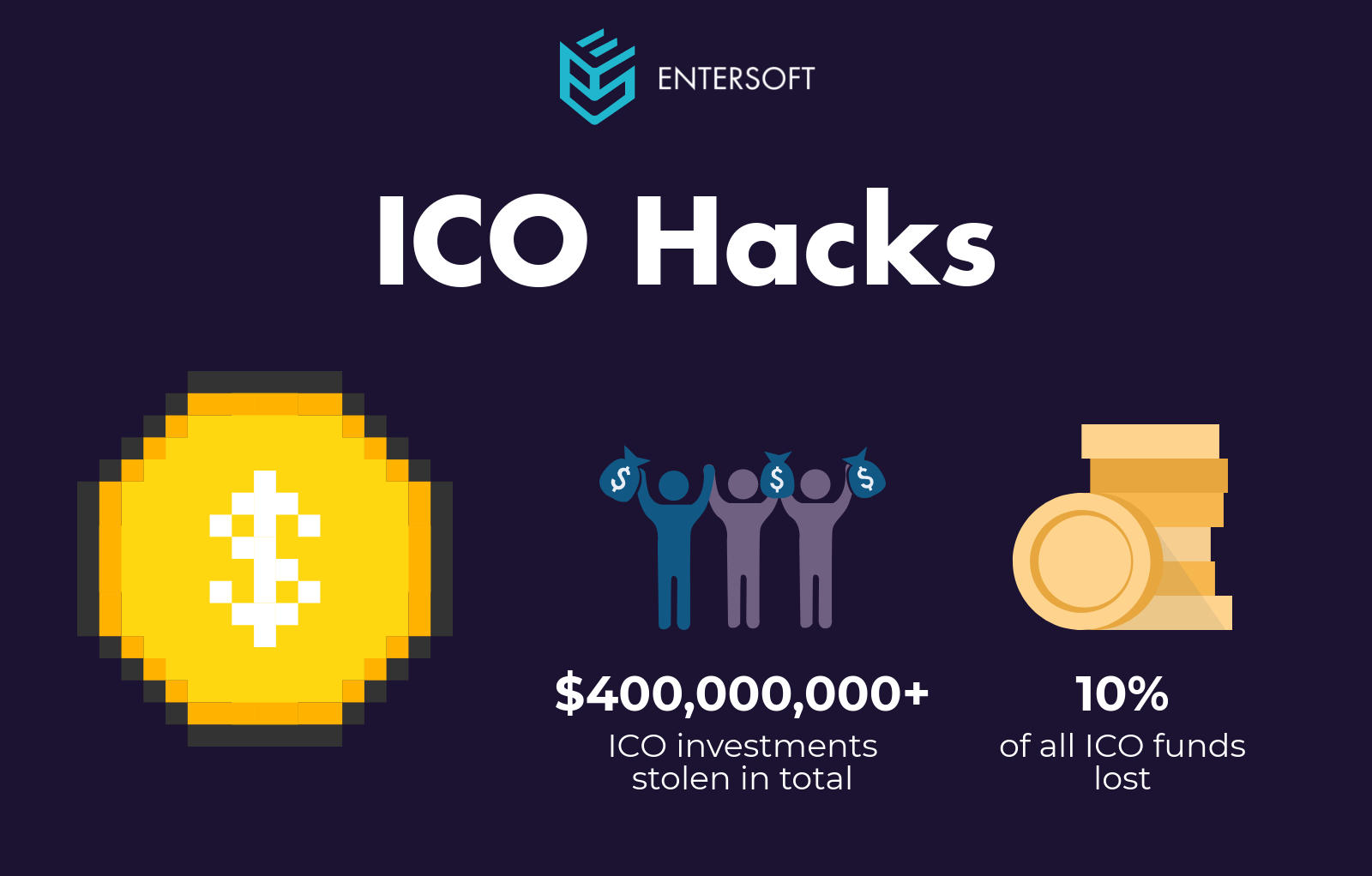 Latest ICO Hacks and Pitfalls | Blog